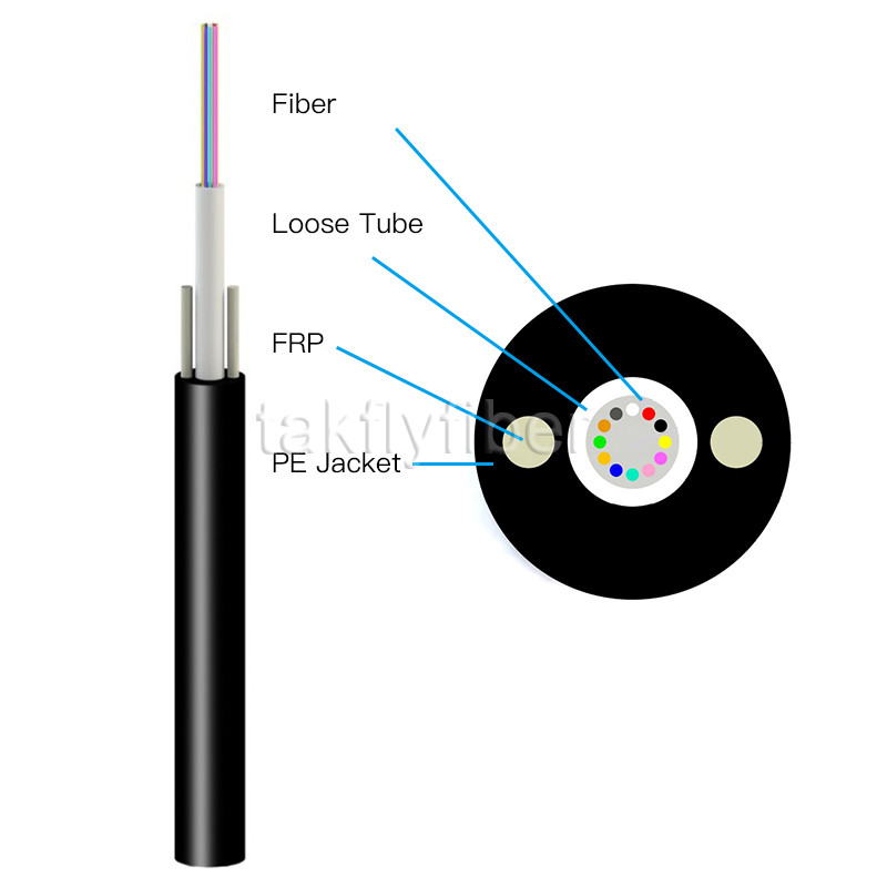 4F 6F 12F 16F 24F GYFXTY Non-Metallic Singlemode Fiber Optic Cable PE ...