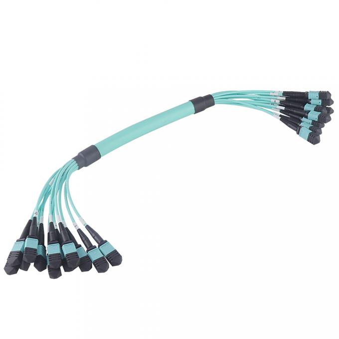 144F 576F OM3 OM4 Fiber Optic Breakout Cable