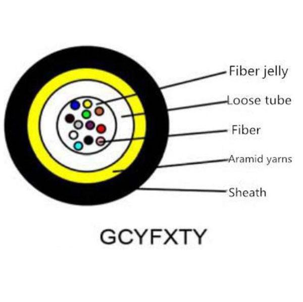 12C 24C 48C 96C GCYFTY Outdoor Fiber Optic Cable Non-Metallic HDPE ...