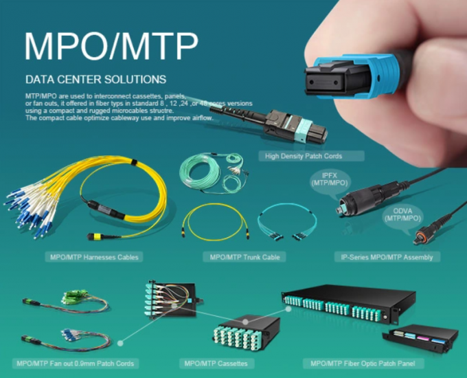 MPO Patch Panel MTP Fiber Optic Distribution Frame For Data Center